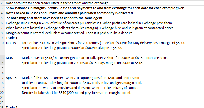 2 Note accounts for each trader listed in these | Chegg.com