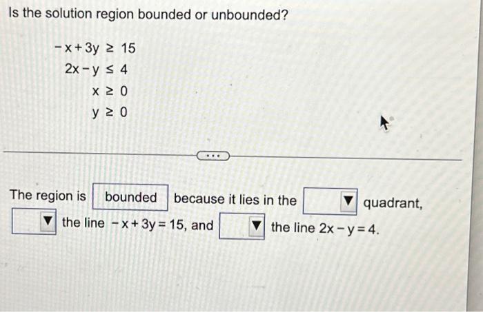 Solved Is the solution region bounded or unbounded? | Chegg.com