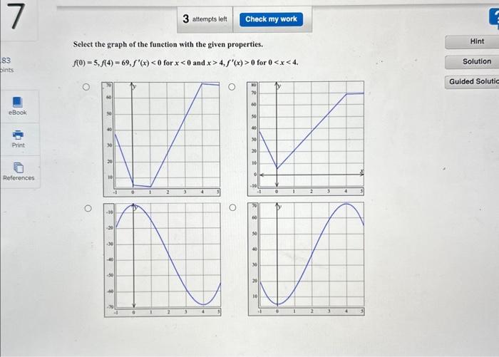 Solved Select the graph of the function with the given | Chegg.com