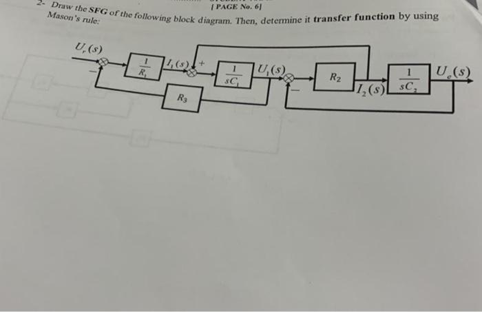 Solved Mason 's rule: | Chegg.com