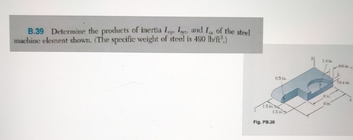 Solved B. 39 ﻿Determine the products of inertia Isy,Iy=, | Chegg.com