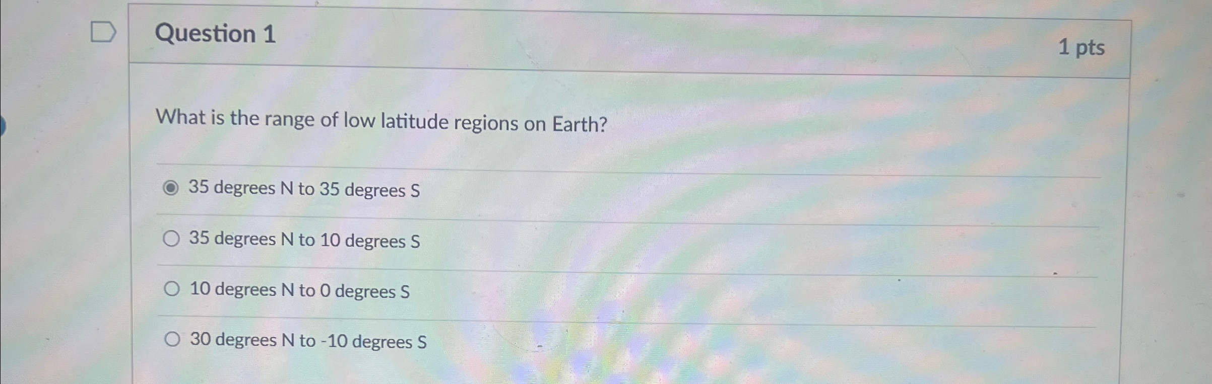 Solved Question 11 ﻿ptsWhat is the range of low latitude | Chegg.com
