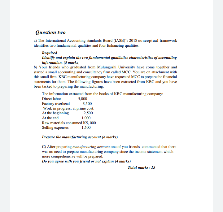 Solved Question two a) The International Accounting | Chegg.com