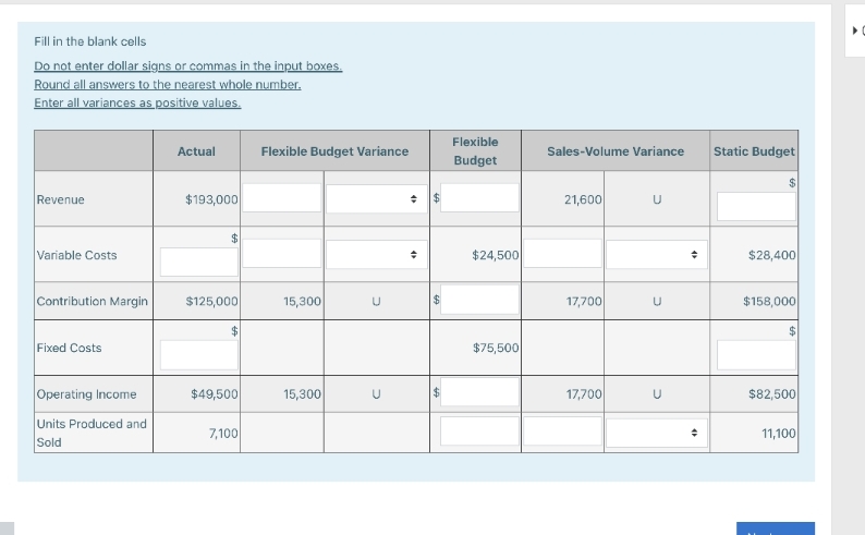 Solved Fill in the blank cellsDo not enter dollar signs or | Chegg.com