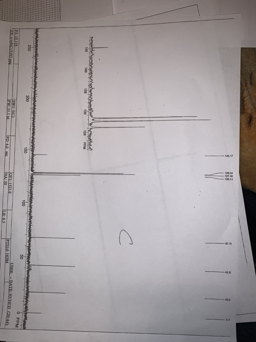 Solved Find the proton NMR, c13 NMR,DEPT NMR and Ir. | Chegg.com