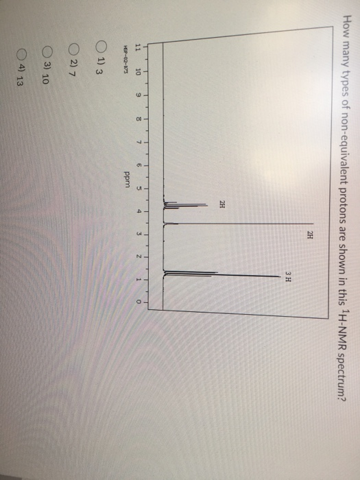 Solved How many types of non-equivalent protons are shown in | Chegg.com