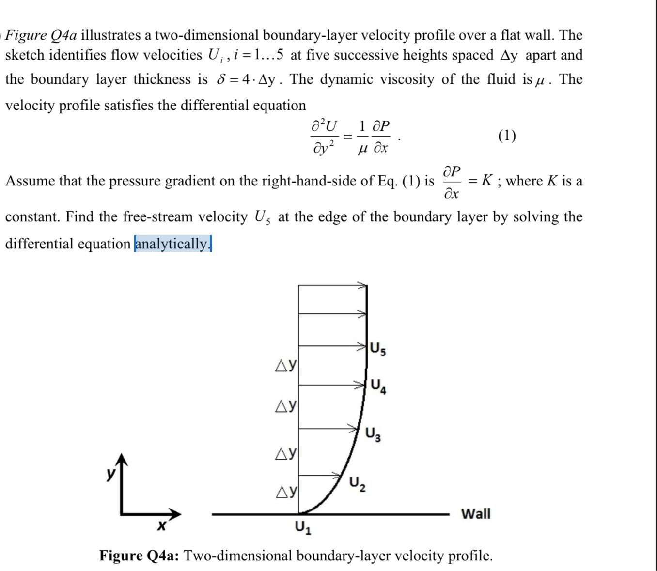 Solved Figure Q4a illustrates a two-dimensional | Chegg.com