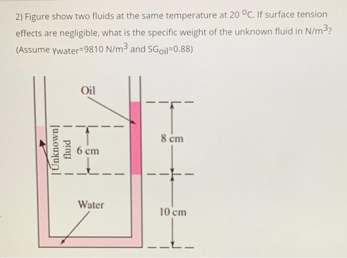 Solved 2) Figure show two fluids at the same temperature at | Chegg.com