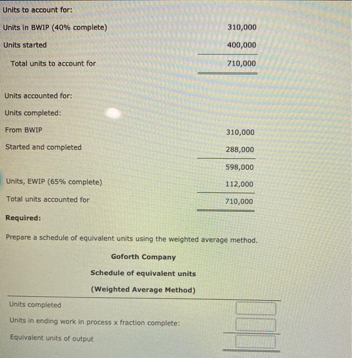 Solved Weighted Average Method, Equivalent Units Goforth | Chegg.com