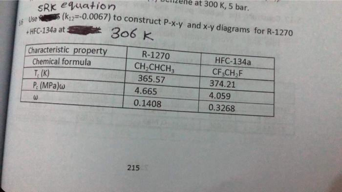 Solved phase and chemical equation - cubic equations of | Chegg.com