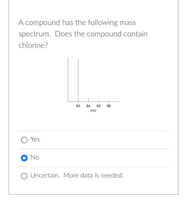 Solved A compound has the following mass spectrum. Does the | Chegg.com