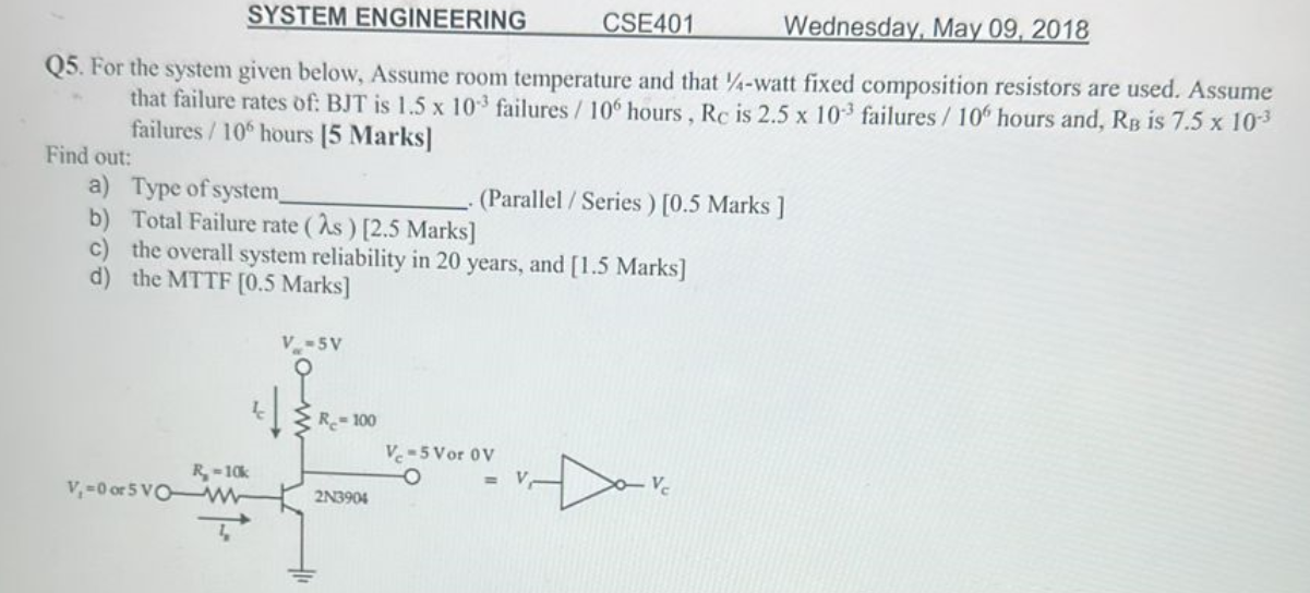 Solved Q5. ﻿For the system given below, Assume room | Chegg.com