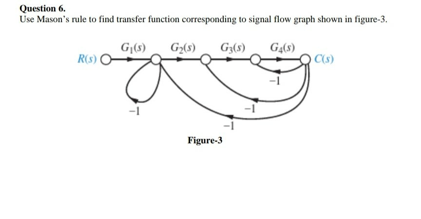 Solved Question 6. Use Mason's rule to find transfer | Chegg.com