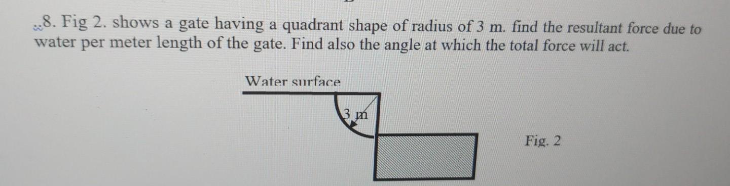 Solved 8. Fig 2. shows a gate having a quadrant shape of | Chegg.com