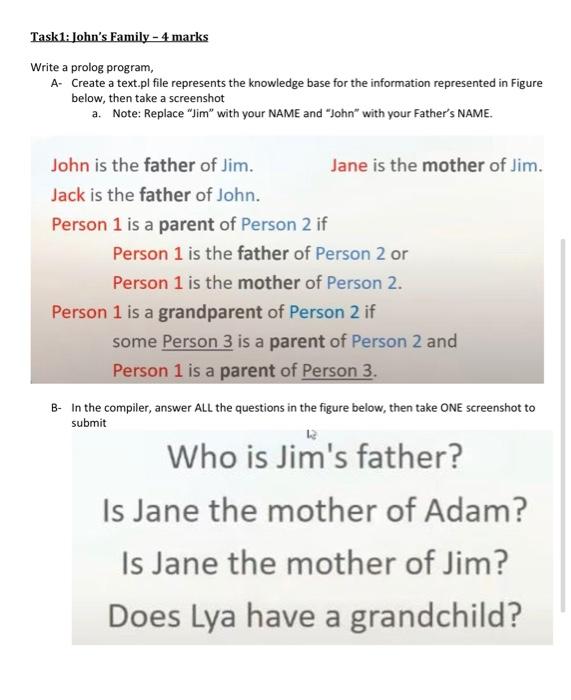 Solved Task 1: John's Family - 4 marks Write a prolog | Chegg.com