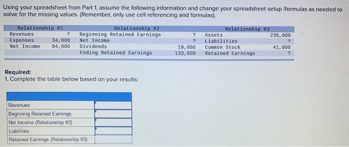 Solved Enter formulas in cells that contain question marks | Chegg.com