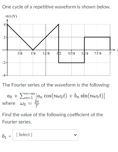 Solved One cycle of a repetitive waveform is shown below.The | Chegg.com