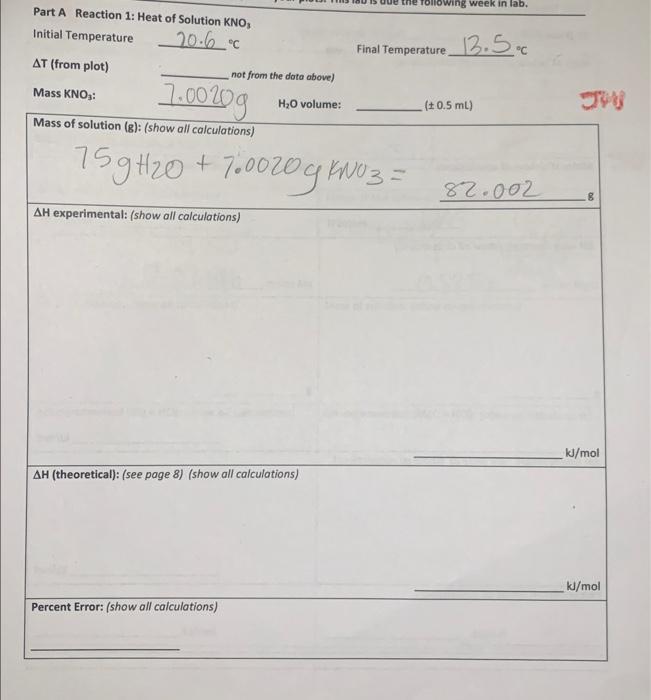 Solved Part A Reaction 1: Heat of Solution KNO3 Initial | Chegg.com