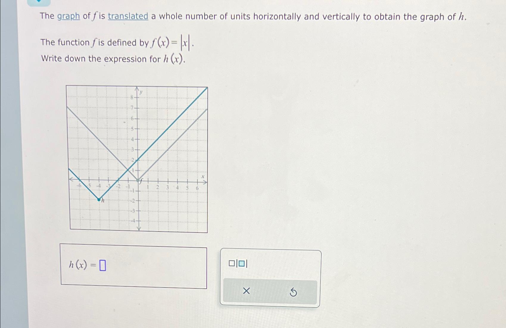 Solved The graph of f ﻿is translated a whole number of units | Chegg.com