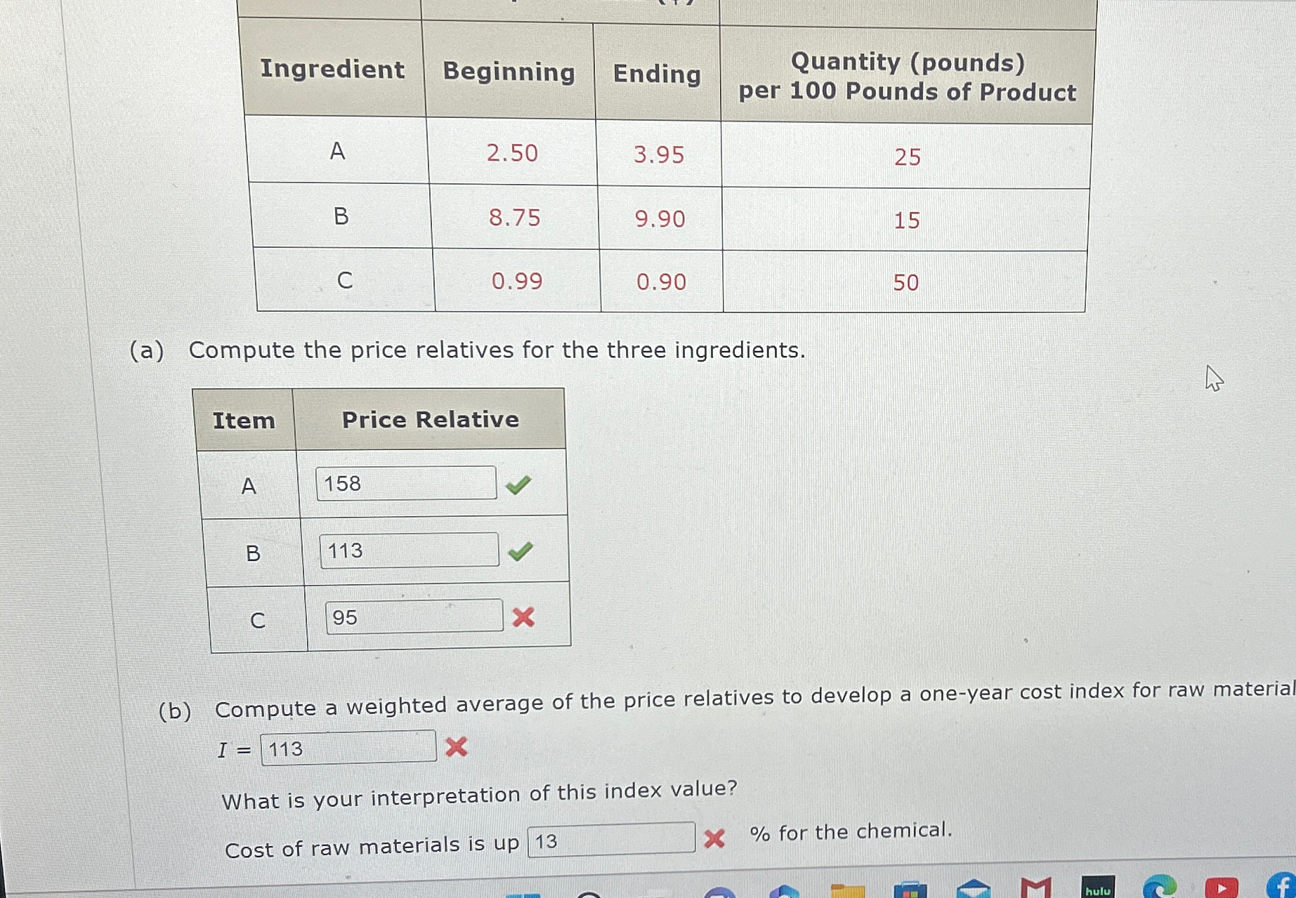 Solved \table[[Ingredient,Beginning,Ending,\table[[Quantity | Chegg.com
