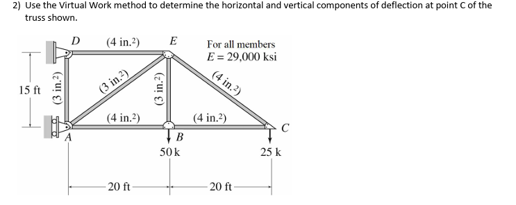 Solved Use the Virtual Work method to determine the | Chegg.com