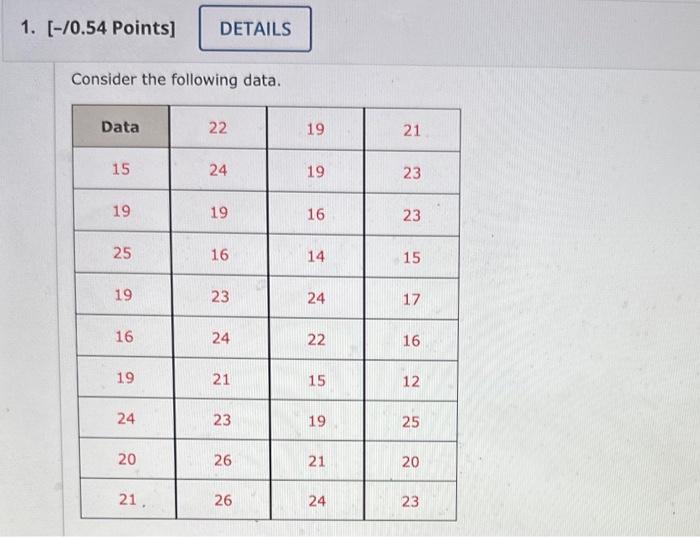 Solved Consider the following data.Develop a frequency | Chegg.com