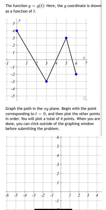 Solved Coordinate functions are given for a path in the ry | Chegg.com