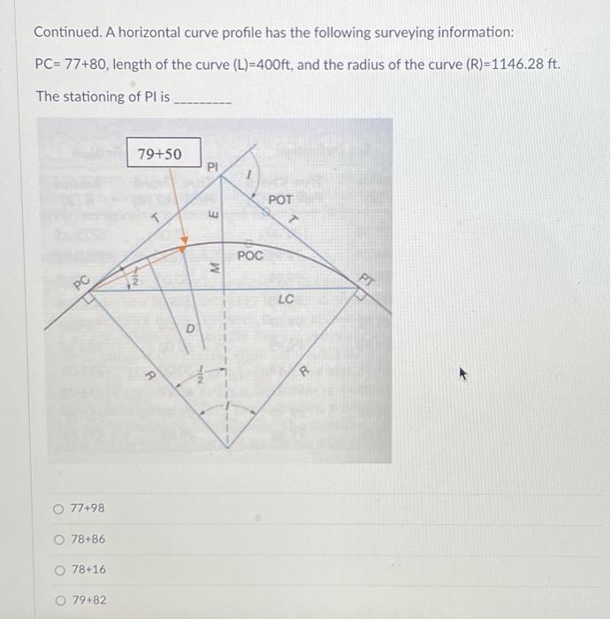 Solved Continued. A horizontal curve profile has the | Chegg.com