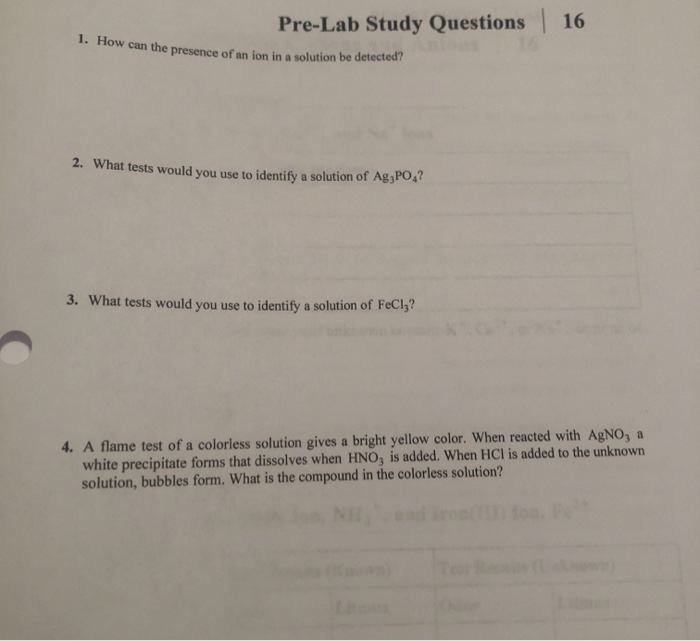 Solved Pre-Lab Study Questions 16 How can the presence of an | Chegg.com
