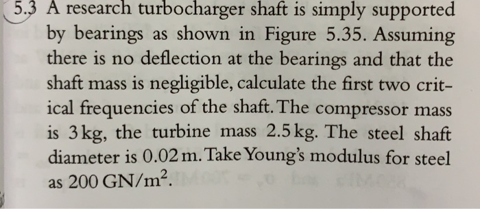 Solved Use Macaulay’s method to calculate the first two | Chegg.com