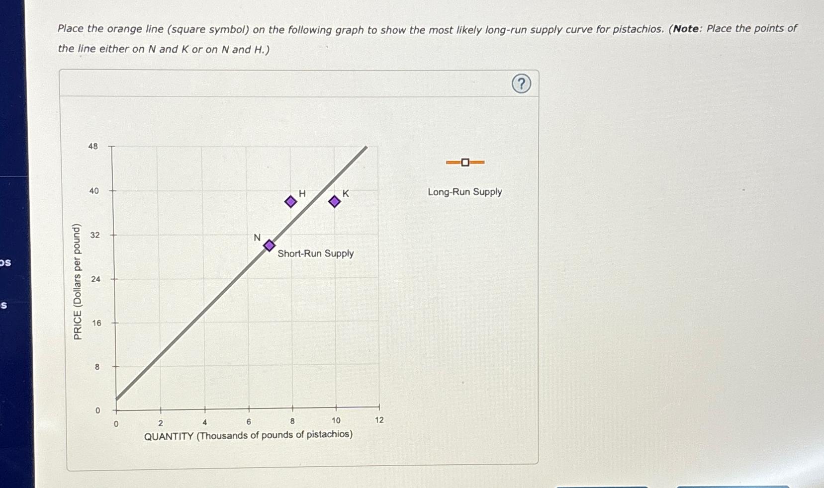 Solved Place the orange line (square symbol) ﻿on the | Chegg.com