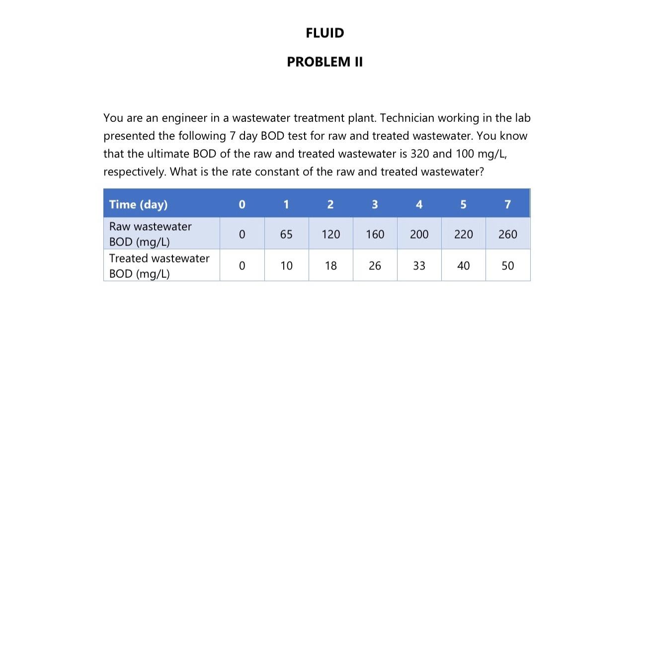 Solved FLUIDPROBLEM IIYou are an engineer in a wastewater | Chegg.com