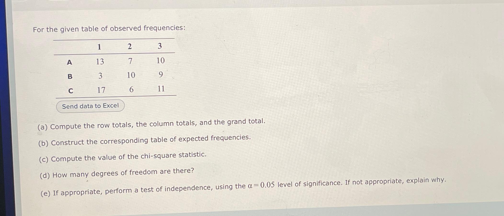 Solved For the given table of observed | Chegg.com