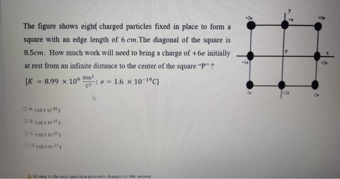 Solved -20 -se The figure shows eight charged particles | Chegg.com