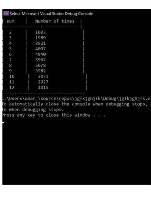 Solved Problem 3 Rolling Two Dice Write A Program That 3498