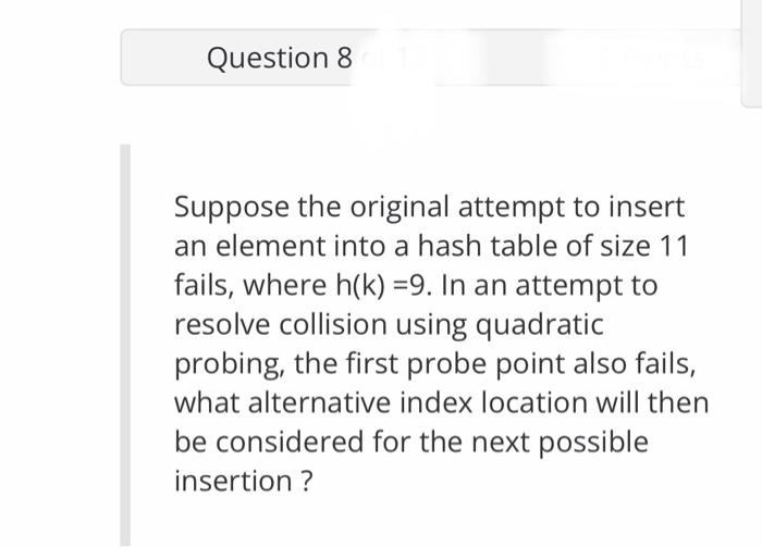 Solved Suppose the original attempt to insert an element | Chegg.com