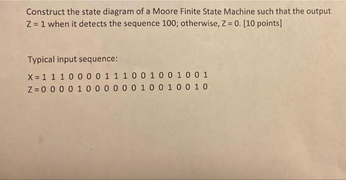 Solved Construct the state diagram of a Moore Finite State | Chegg.com