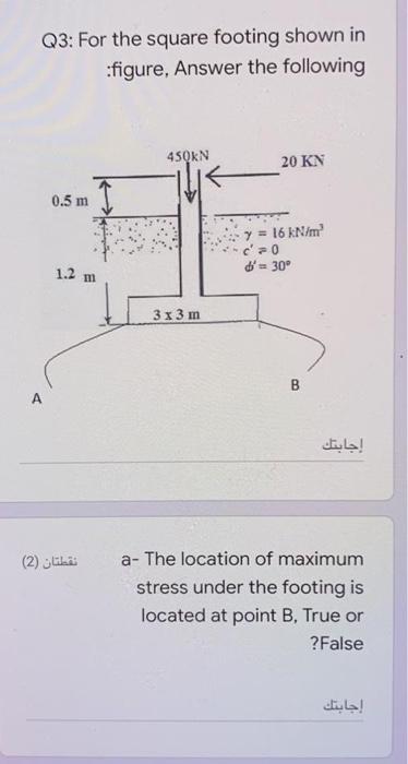 Solved Q3: For the square footing shown in figure, Answer | Chegg.com