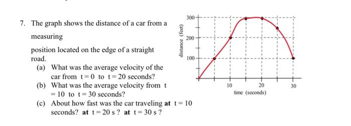 Solved 300- 200 0 100- 10 20 30 time (seconds) 7. The graph | Chegg.com