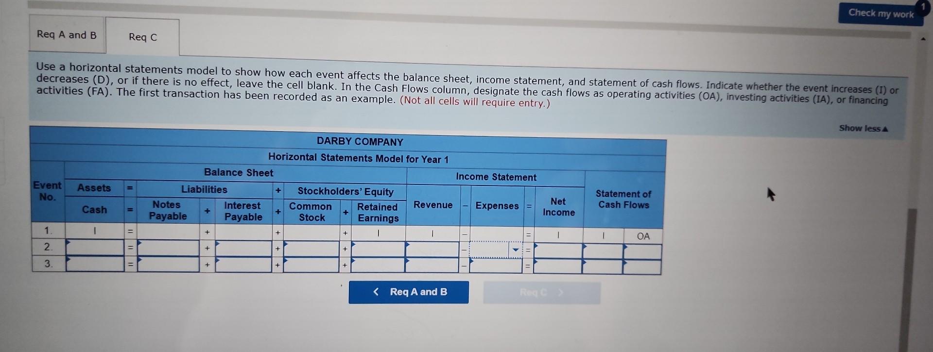 Solved Exercise 7-2A (Algo) Effects of recognizing accrued | Chegg.com