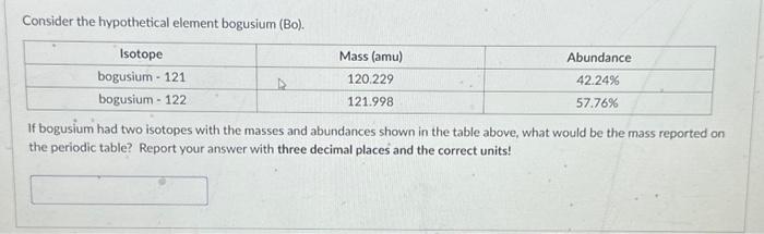 Solved Consider the hypothetical element bogusium (Bo). If | Chegg.com Solved Consider the hypothetical element bogusium (Bo). If | Chegg.com