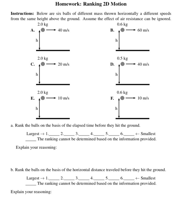 Solved Homework: Ranking 2D Motion Instructions: Below are | Chegg.com