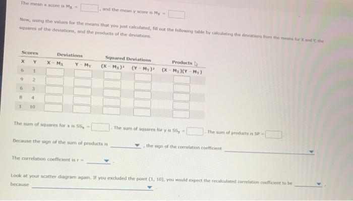 Solved 3. Scatter plots and calculating correlation Suppose | Chegg.com