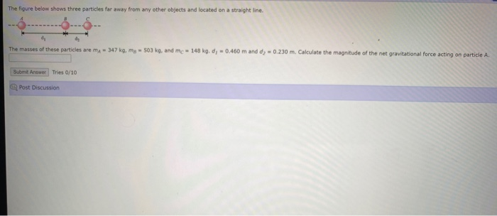Solved The figure below shows three particles far away from | Chegg.com