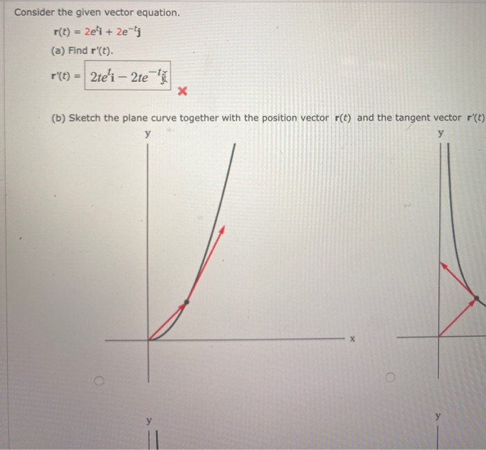 Solved Consider the given vector equation. r(t) = 2e'i + | Chegg.com