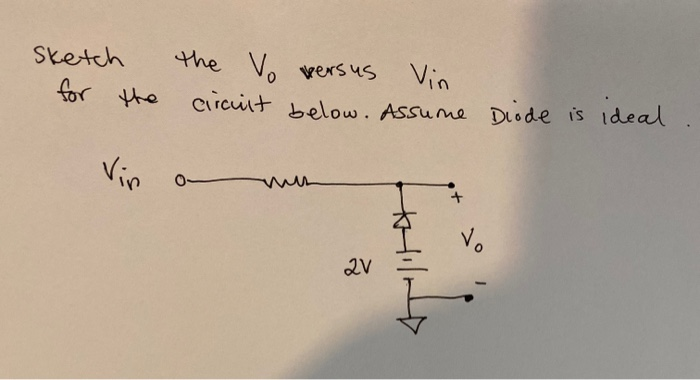 Solved Sketch the Vo for the Vo versus Vin circuit below. | Chegg.com