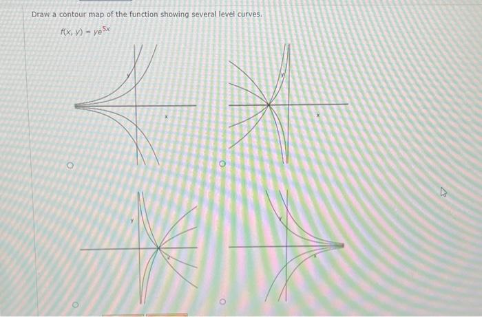 Solved Draw A Contour Map Of The Function Showing Several