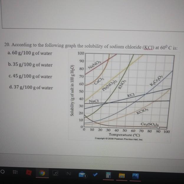 Solved 20. According to the following graph the solubility | Chegg.com