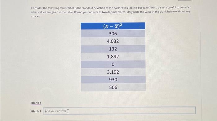 Solved Consider the following table. What is the standard | Chegg.com