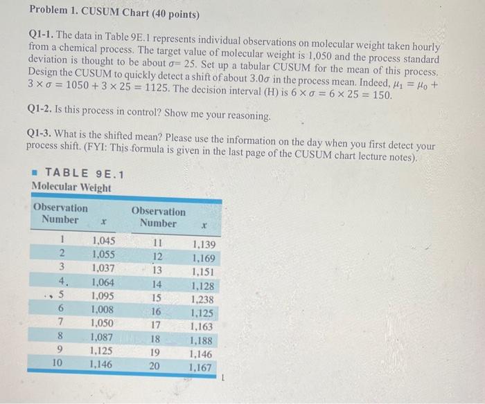 Solved Q1-1. The data in Table 9E.1 represents individual | Chegg.com